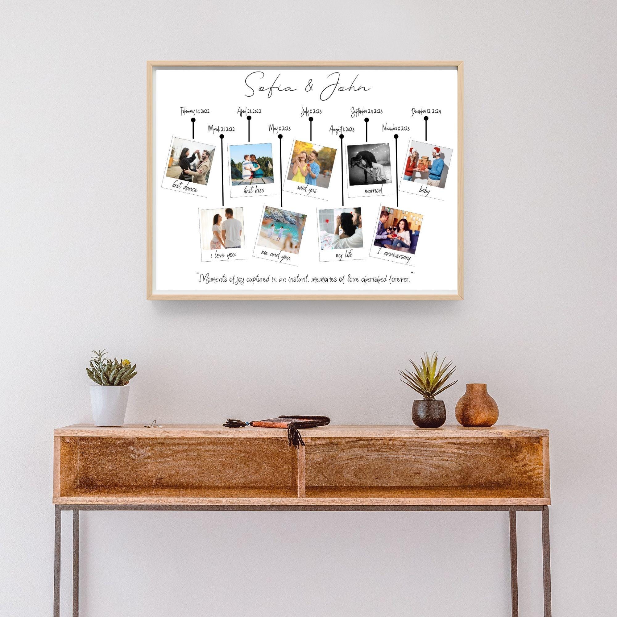 Personalized Timeline, Relationship Print, Polaroid Anniversary Gift ...