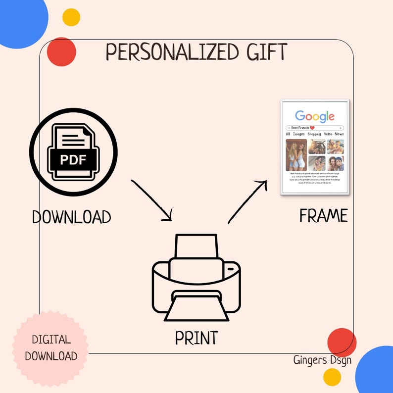 Google Themed Personalizable Custom Memory Photo Collage, Bestfriends ...