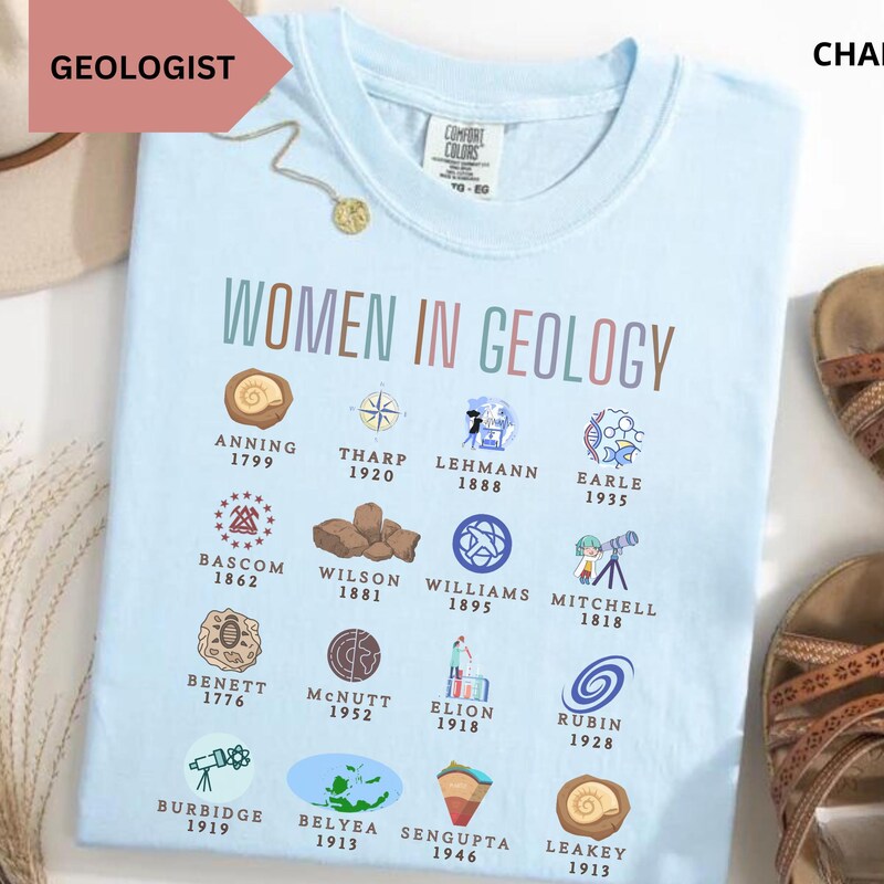 Geology - Etsy