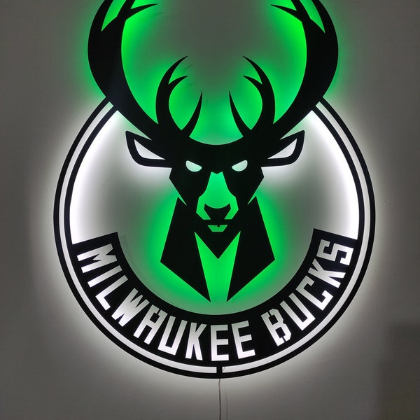 Metal Milwaukee Sign - Etsy