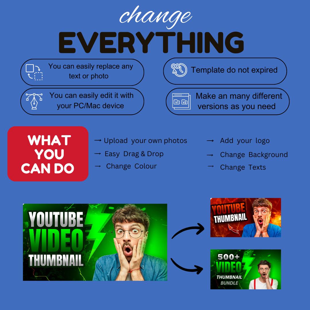 500+ Youtube Thumbnail Templates | Editable PSD Canva Thumbnails for ...
