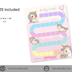 Unicorn Rainbow Potty Chart, Kawaii Reward Chart Toddlers, Cute Toilet ...