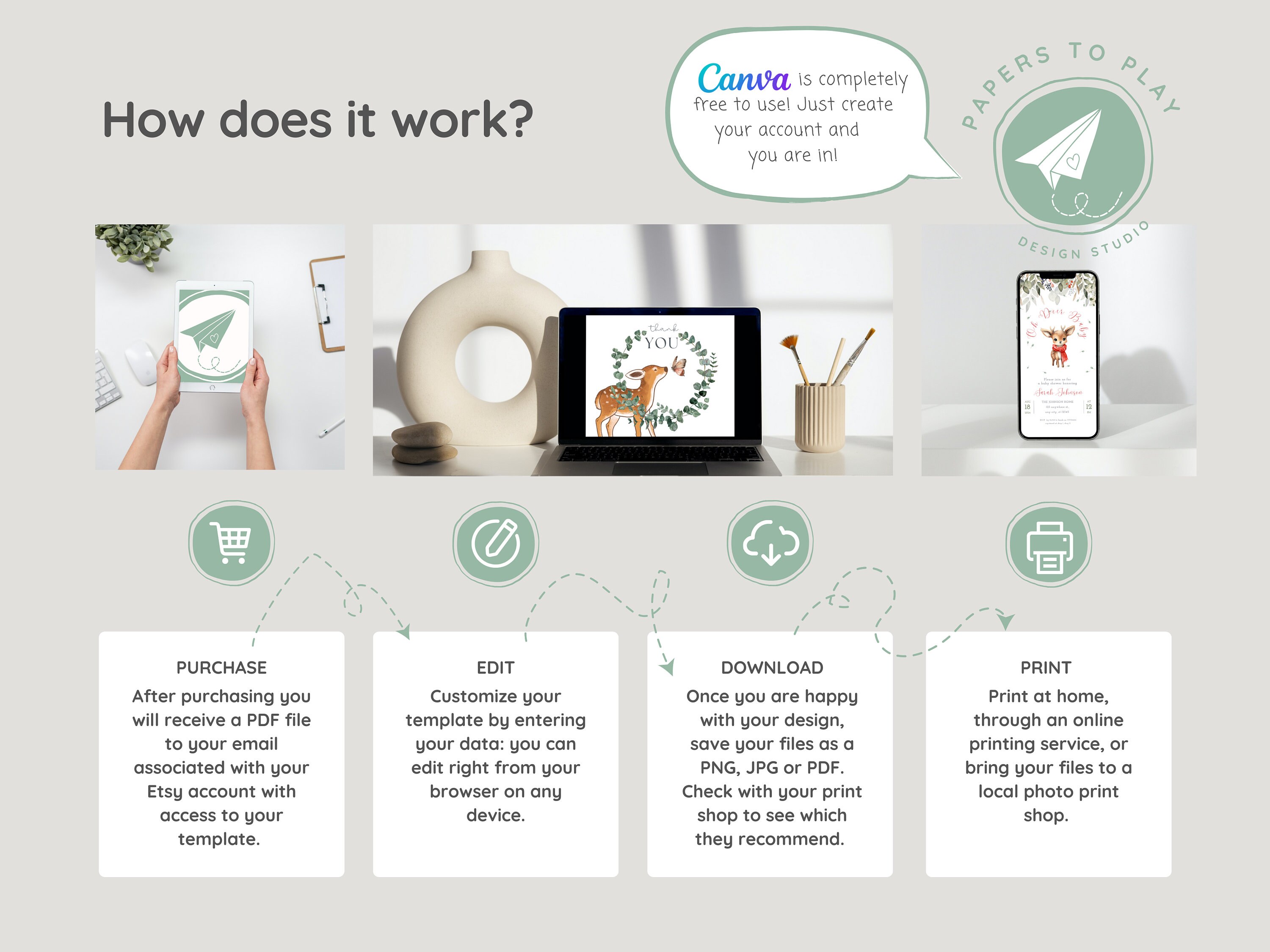 Gingerbread Man Gender Reveal Menu Template, Gingerbread Boy&girl ...