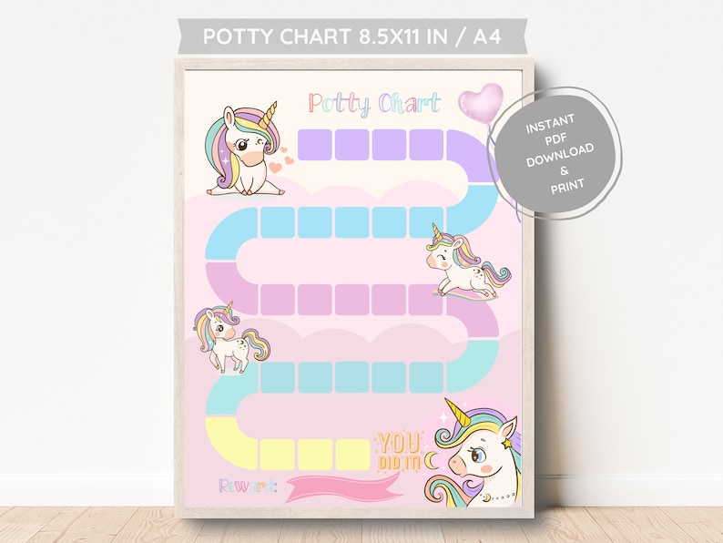 Unicorn Rainbow Potty Chart, Kawaii Reward Chart Toddlers, Cute Toilet ...
