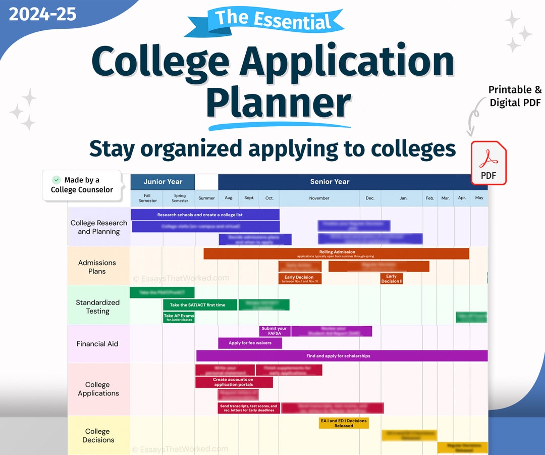 Full College Application Planner All-in-one PRINTABLE + DIGITAL PDF for ...