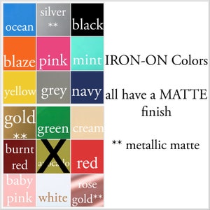 Custom Iron-on Backdrop Decal, Happy Birthday Decal, Sign for Balloon ...