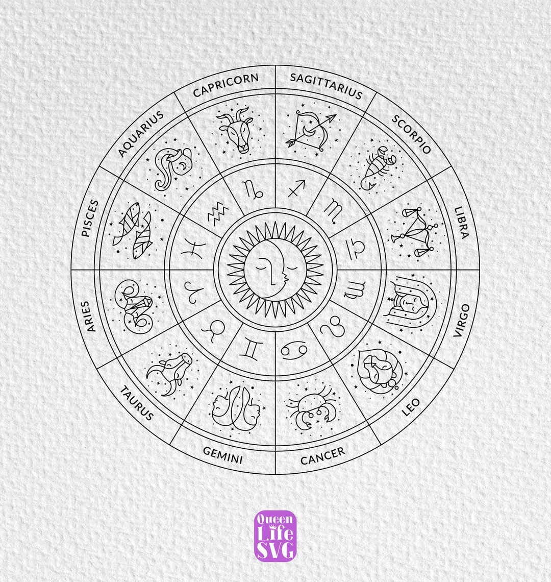 Zodiac Sign Circle Svg Zodiac Signs SVG - Etsy