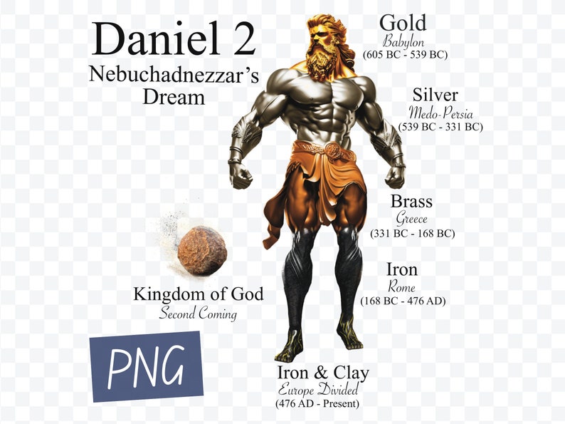 Nebuchadnezzar PNG Nabucodonosor Daniel 2 Statue Religious - Etsy Australia