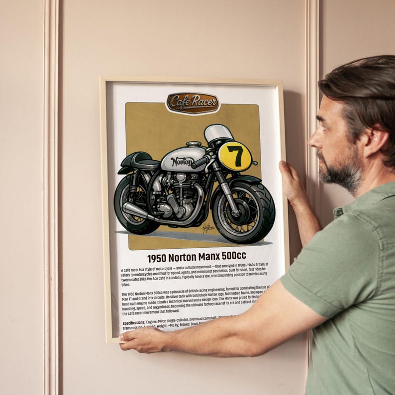 1950 Norton Manx Cafe Racer Poster, Printable Motorcycle Art - Etsy