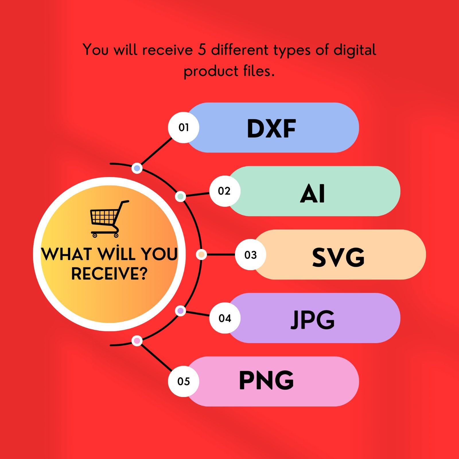 Ghost SVG Bundle Ghost Cut File Bundle Ghost DXF Bundle Ghost Pumpkin ...