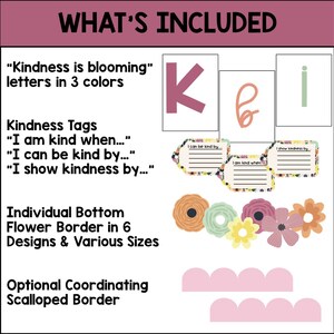 Digital Bulletin Board, Instant PDF Download, Classroom Decor, Kindness ...
