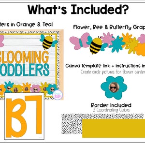 Digital Bulletin Board, Instant PDF Download, Classroom Decor, Blooming ...