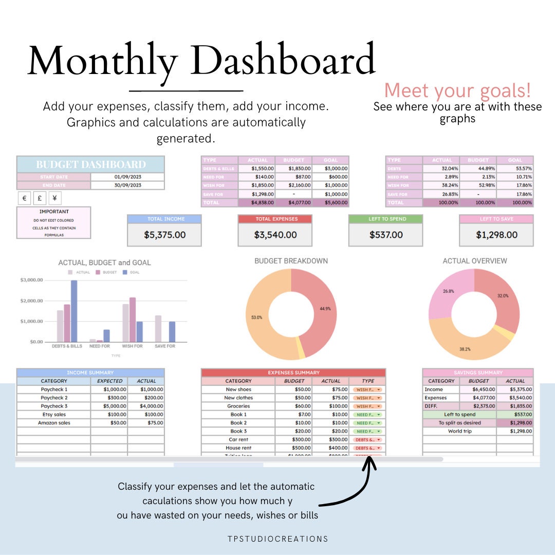 Monthly Budget Spreadsheet Colorful Palette Google Sheets - Etsy