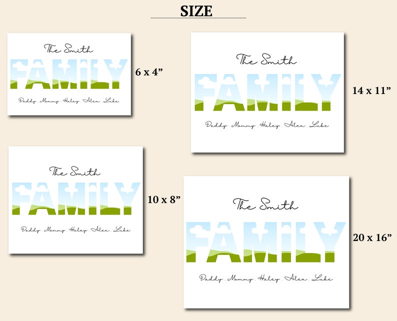 Personalized Family Photo Collage Template, Family Name Sign (digital ...