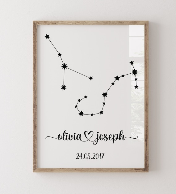 Zodiac names and constellations 60 photos - Astrologytoyou.com