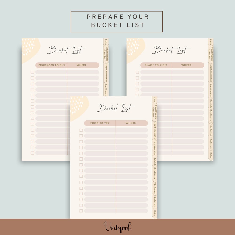Digital Travel Planner, Printable Packing Checklist, iPad Trip ...