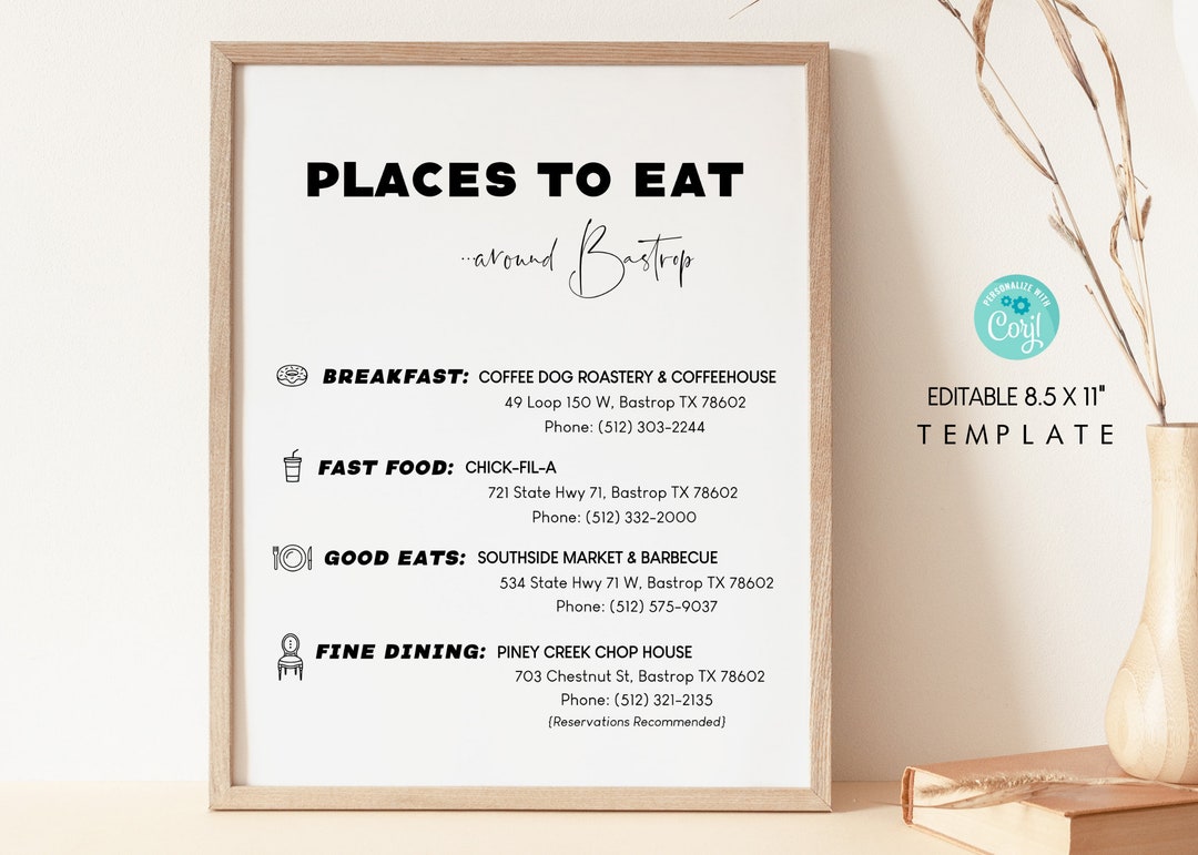Editable Places to Eat Printable | Food Recommendations/perfect for ...