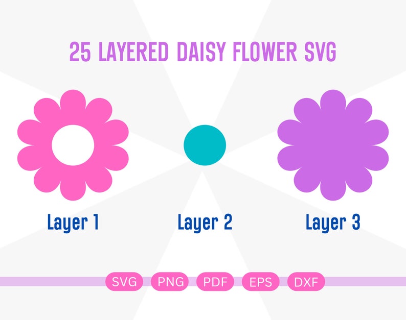 Retro Daisy SVG Bundle: Groovy Hippie Flower Cut Files (digital ...