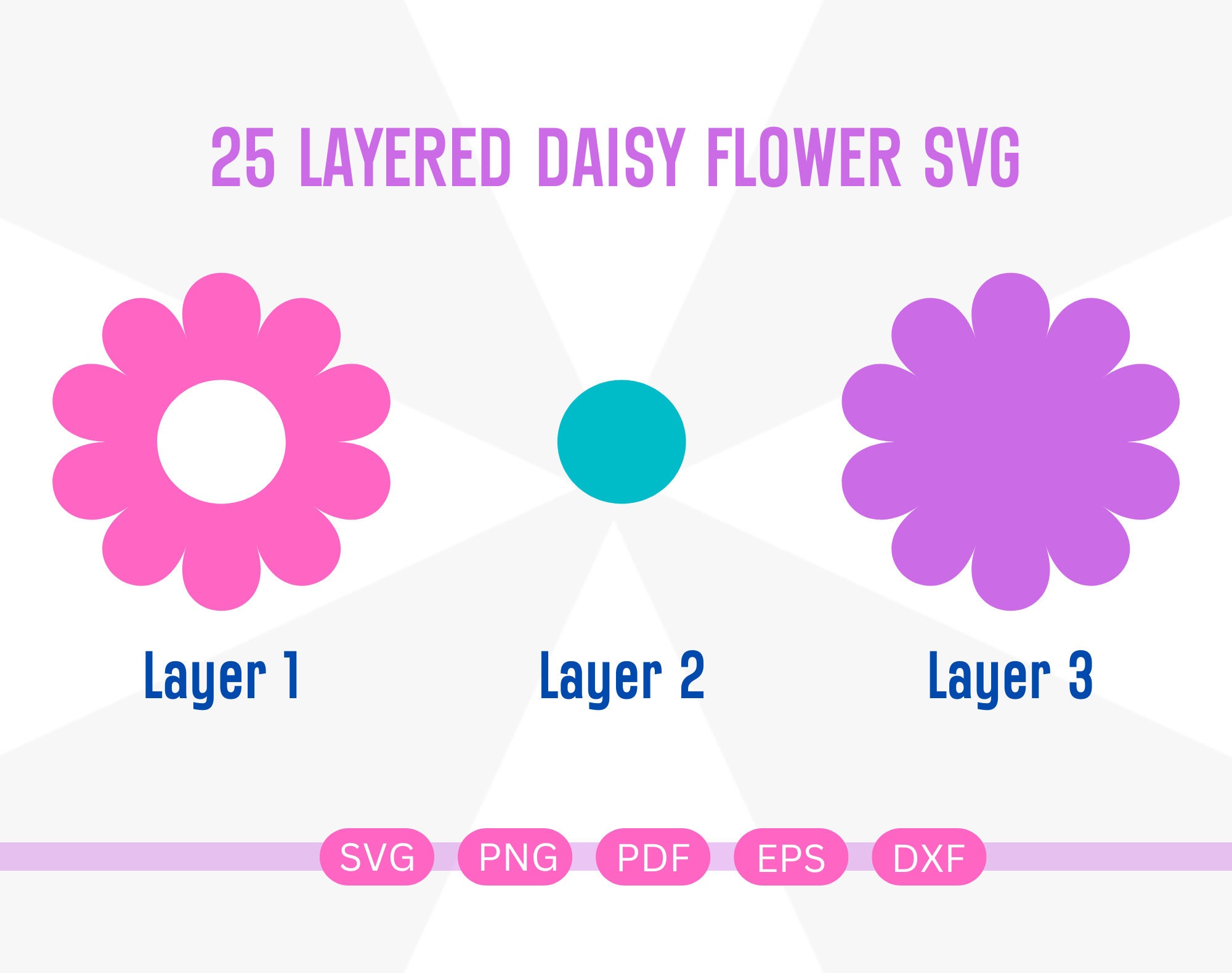 Retro Daisy Svg Bundle, Groovy Svg Flowers Png, Hippie Flowers Eps ...