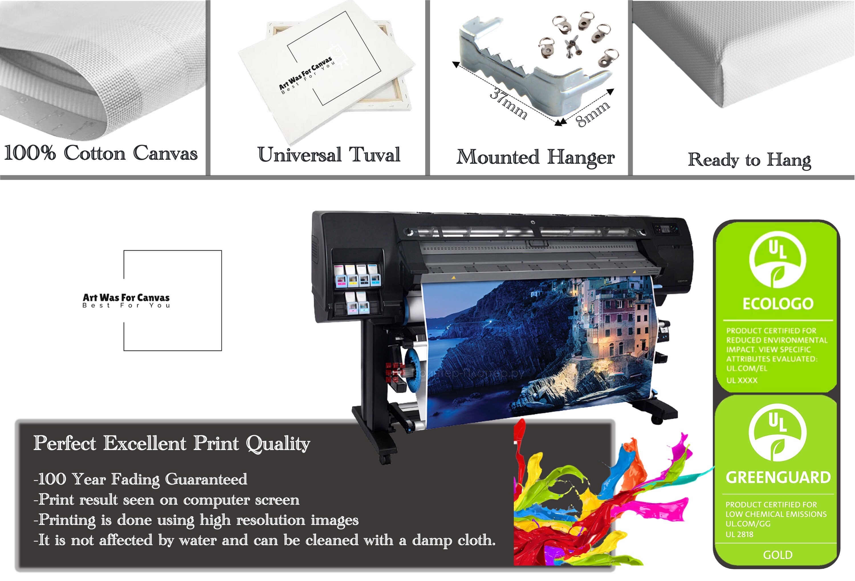 Vintage the Map of Hell Dante Wall Art Sandro Botticelli - Etsy