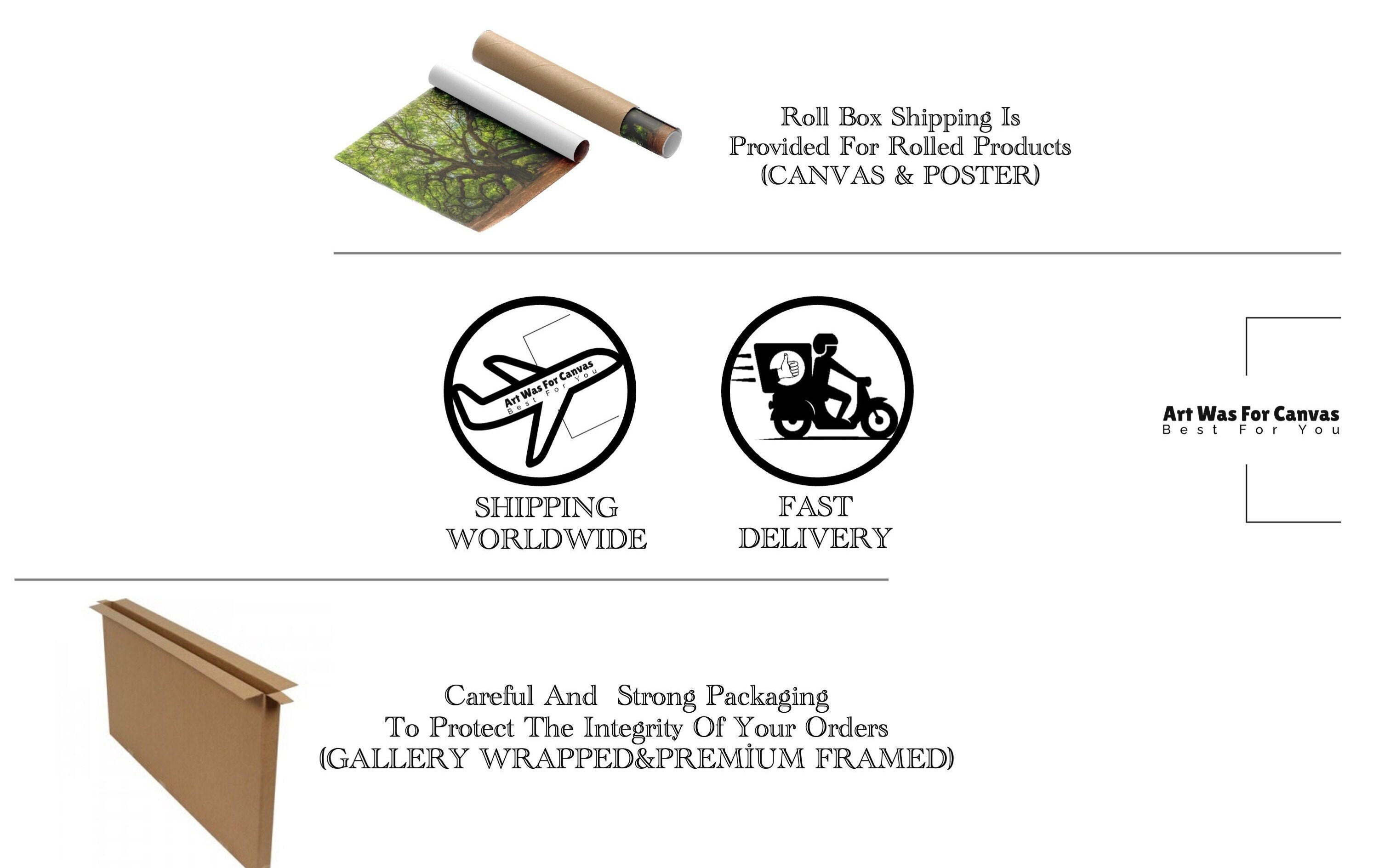 Westeros Map Panoramic Canvas/poster, Game of Thrones Wall Decor ...