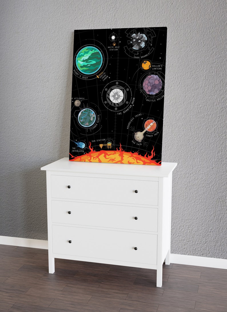 Outer Wilds Art, Outer Wilds Map Canvas, Outer Wilds Poster, Outer ...