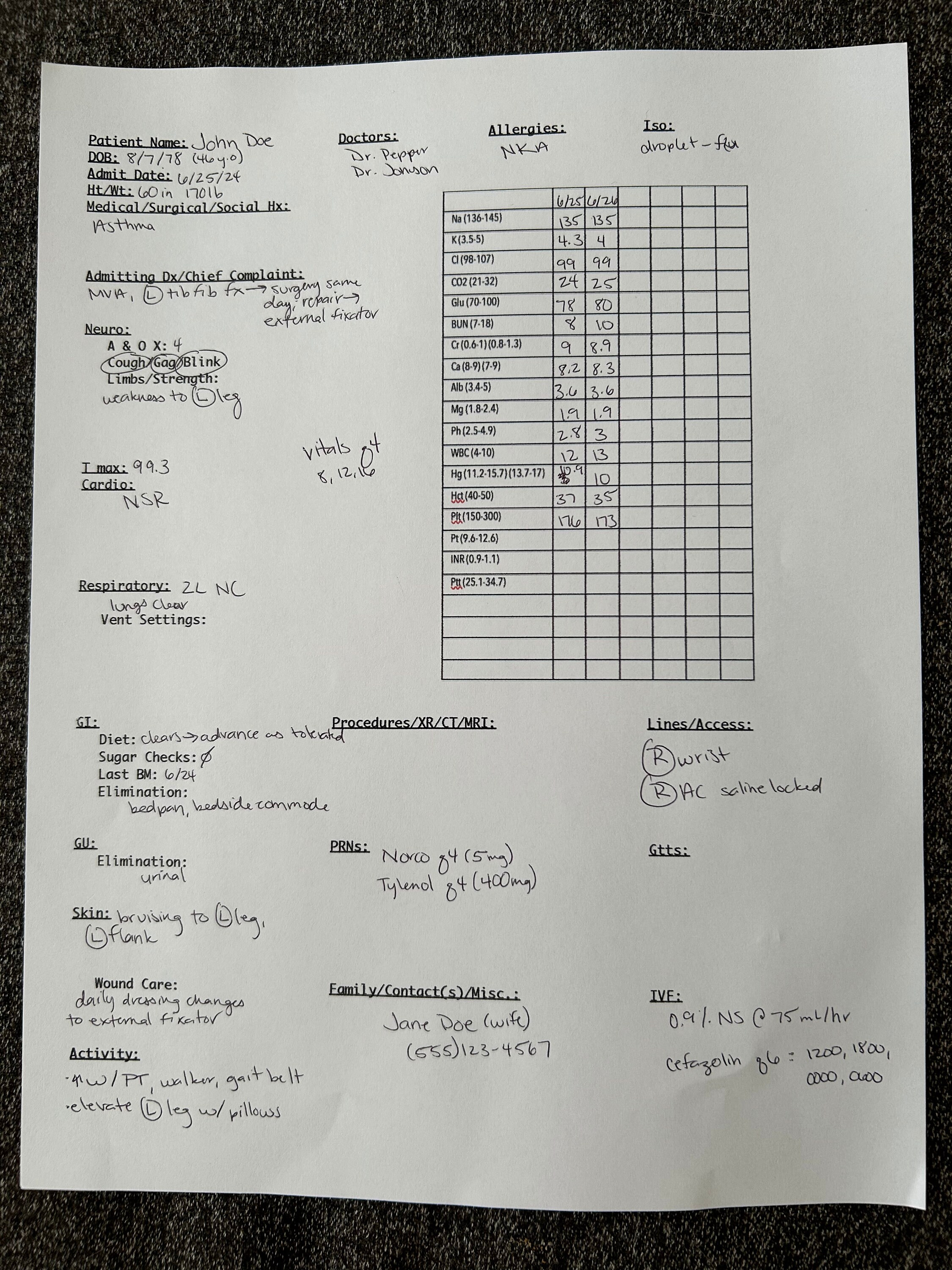Nurse Report Sheet/brain for ICU, PCU, Med/surg/tele. Great for New ...
