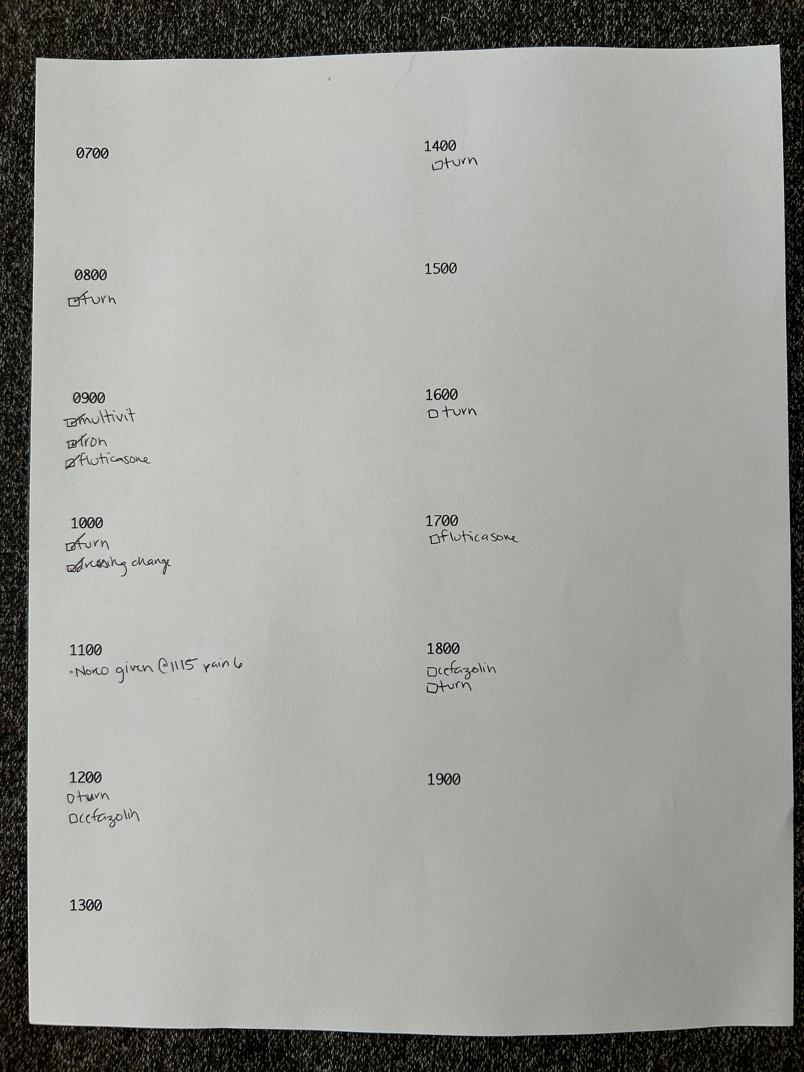 Nurse Report Sheet/brain for ICU, PCU, Med/surg/tele. Great for New ...