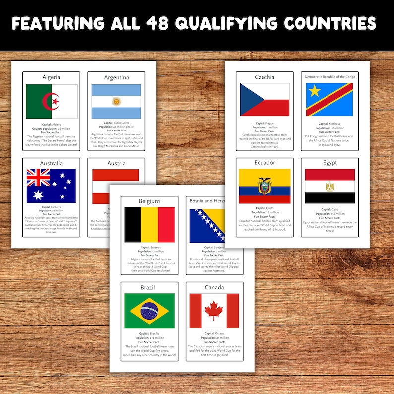 48 World Cup Countries Flag Flashcards, International Soccer Football ...