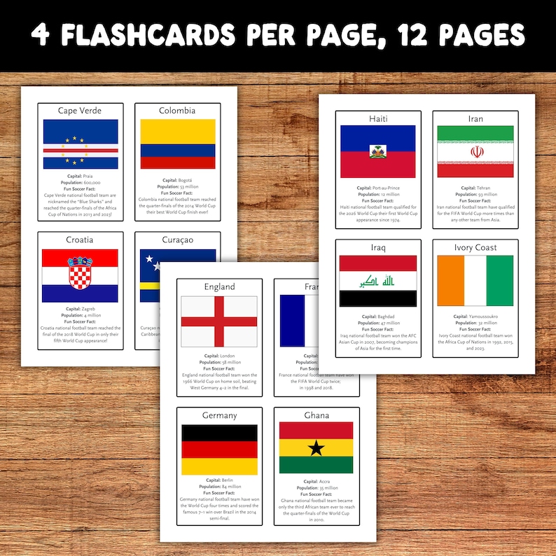 48 World Cup Countries Flag Flashcards, International Soccer Football ...