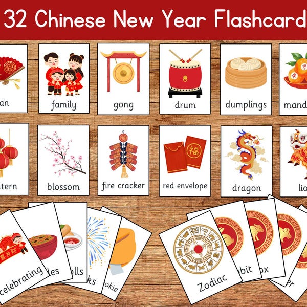 Chinese New Year Poster - Etsy UK