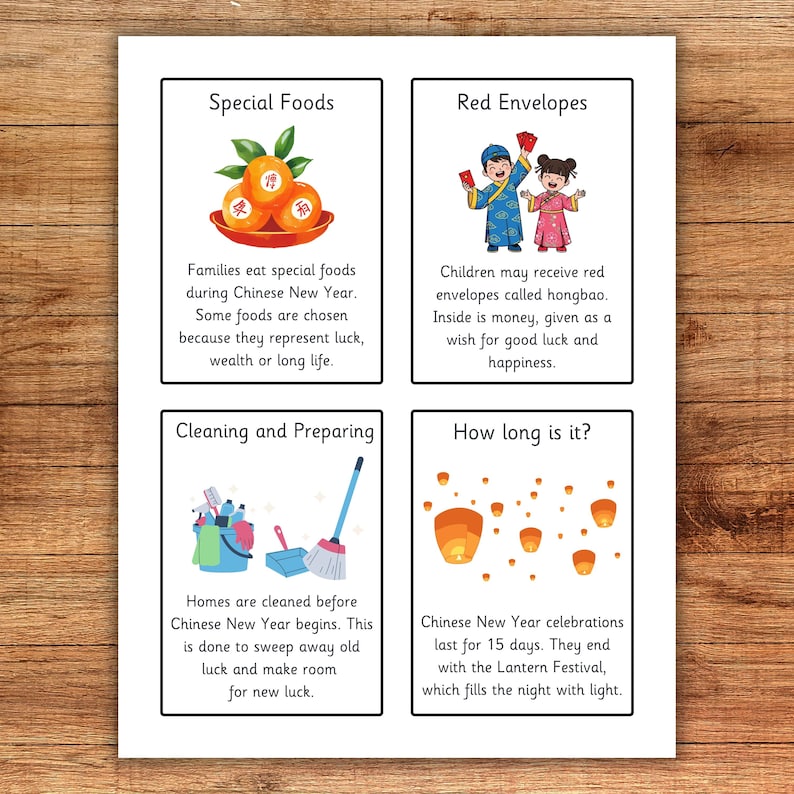 Chinese New Year Fact Cards Printable | Preschool, Pre-k & Kindergarten ...