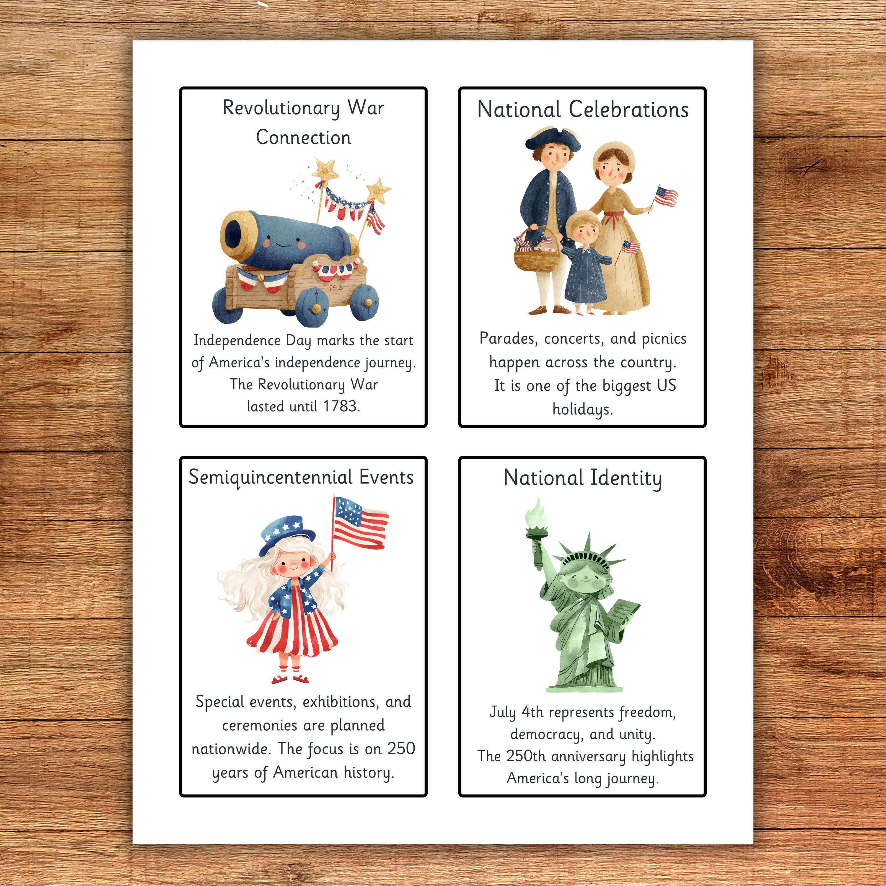 July 4th Fact Cards, Independence Day Fact Cards, Educational Printable ...