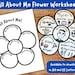 All About Me Printable, Kids Educational Activity, Get to Know Me, Meet ...