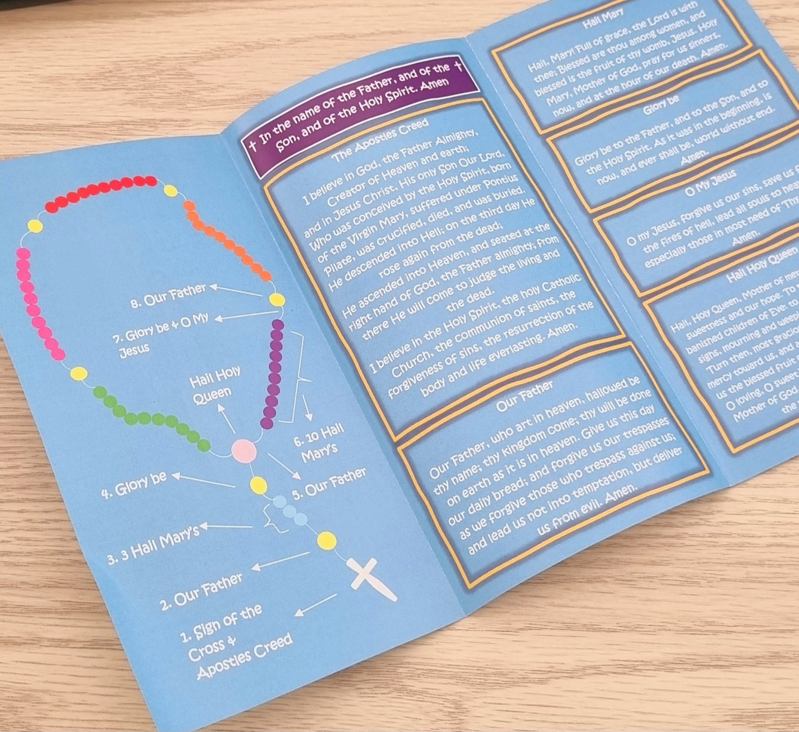 How to Pray the Rosary Brochure for Children - Etsy
