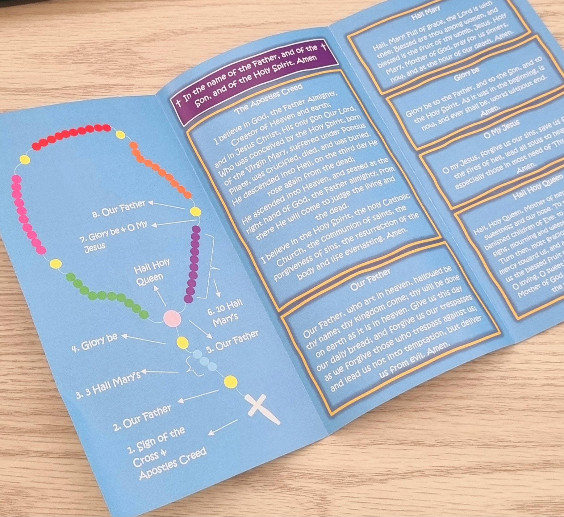 How to Pray the Rosary Brochure for Children - Etsy