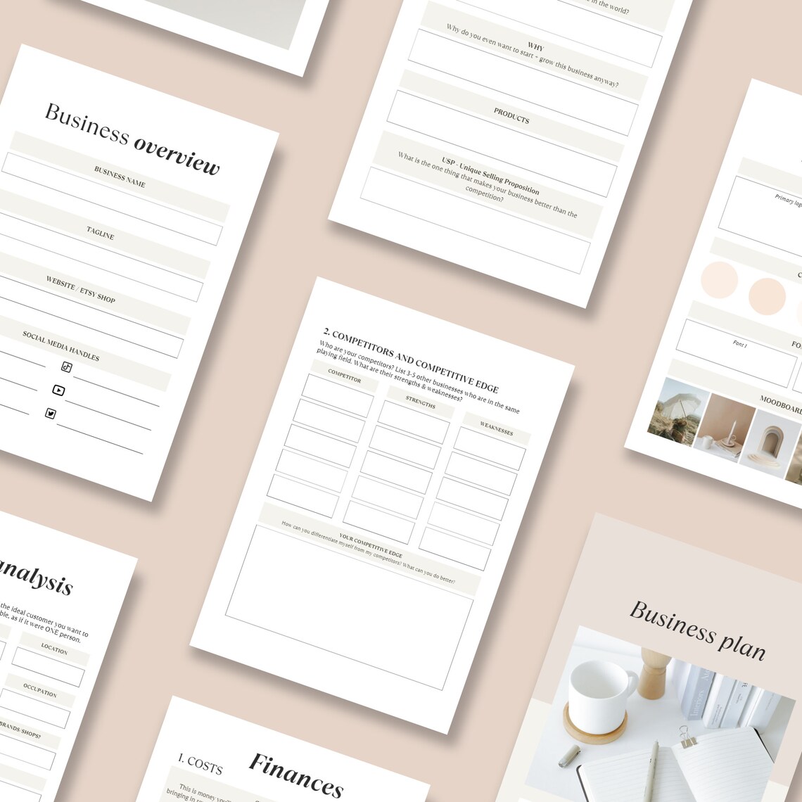 Digital Business Plan Template, Editable Business Plan Template ...