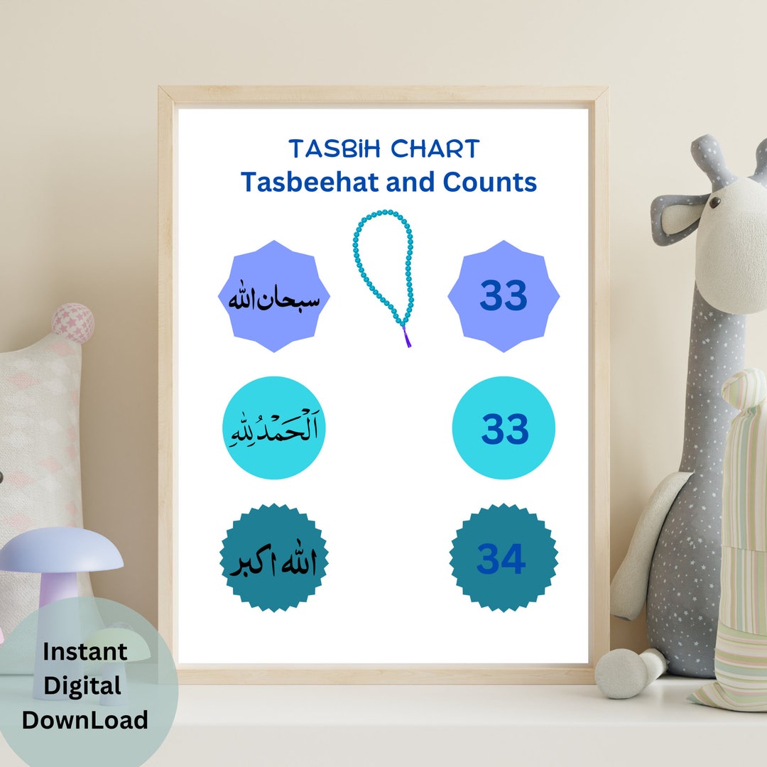 Tasbeeh Chart, Tasbeehat Poster, Tasbeeh for Kids, Early Age Learning ...