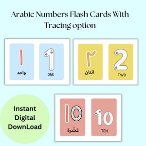 Arabic Numbers Tracing Cards Set - Educational Flashcards for Kids ...