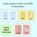 Arabic Numbers Tracing Cards Set - Educational Flashcards for Kids ...