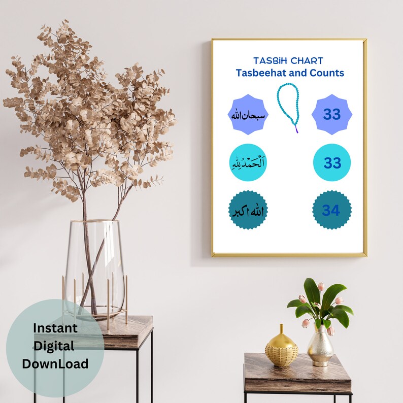 Tasbeeh Chart, Tasbeehat Poster, Tasbeeh for Kids, Early Age Learning ...