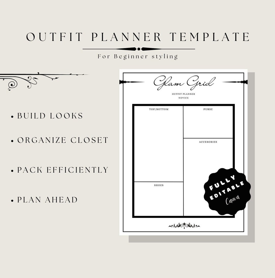 Digital Outfit Planner Template, Plan and Pack Outfits Accordingly and ...