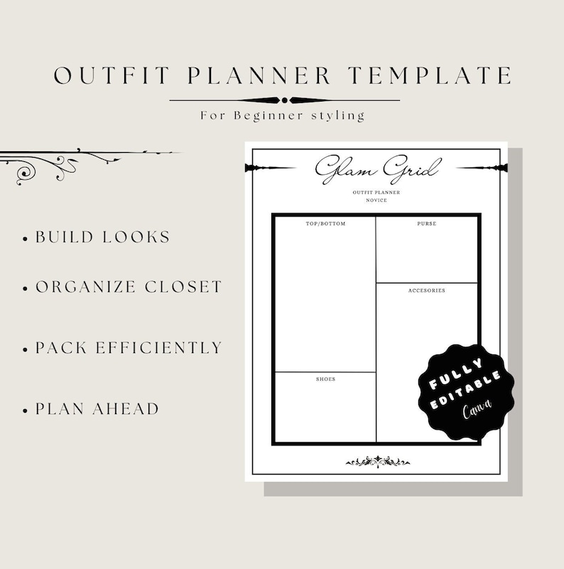 Digital Outfit Planner Template, Plan and Pack Outfits Accordingly and ...