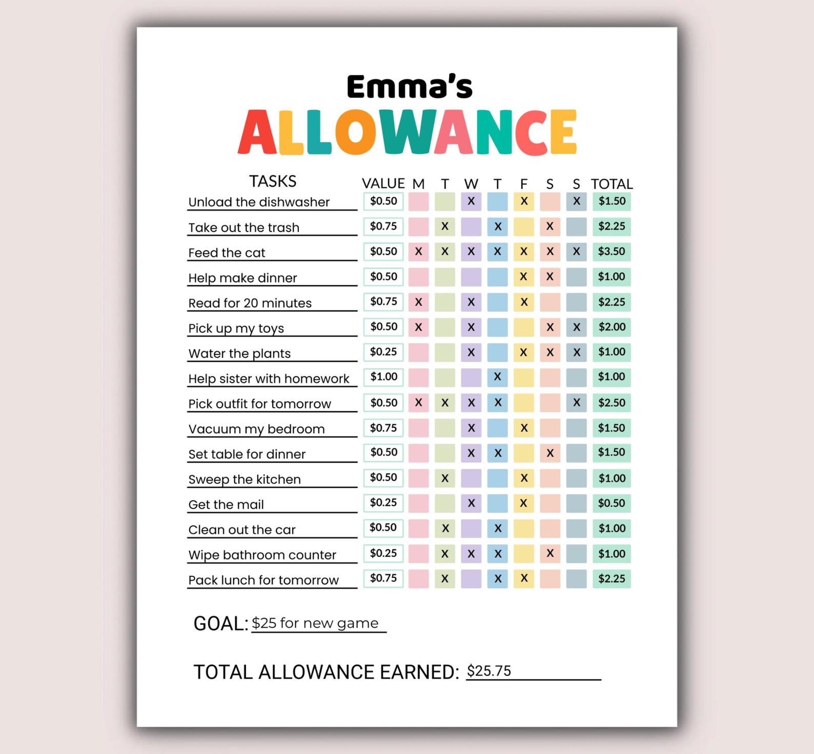 Allowance Chart for Kids | Digital Chores | Chore Chart | Allowance ...