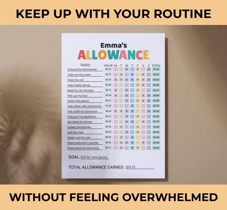 Allowance Chart for Kids | Digital Chores | Chore Chart | Allowance ...