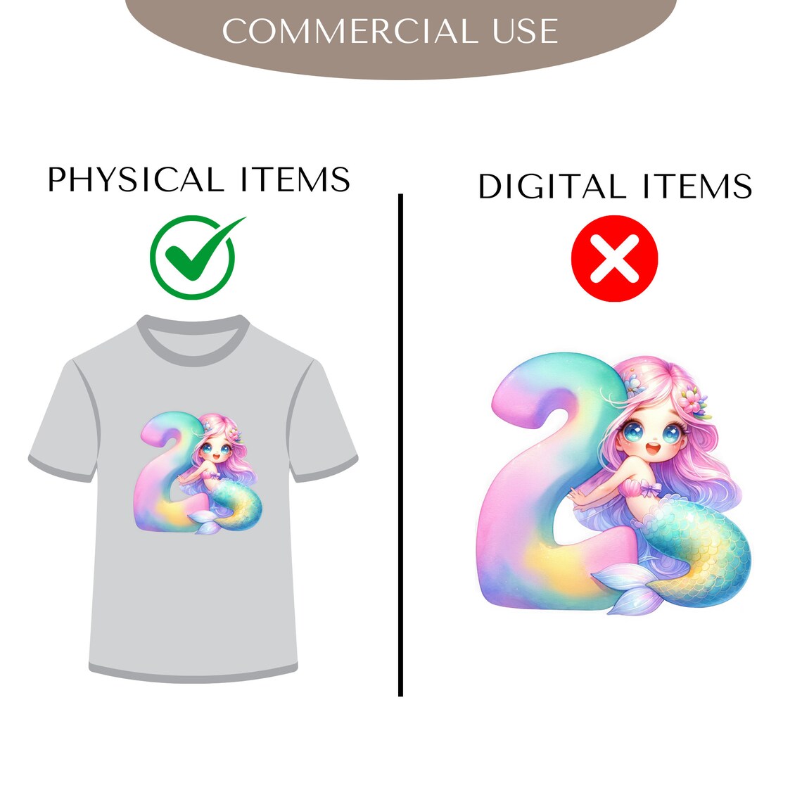 Watercolor Mermaid Birthday Clipart: Alphabet & Numbers (PNG Digital ...