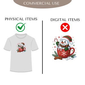 Snowman Hot Cocoa PNG: Christmas Mug Clipart (digital Download) - Etsy