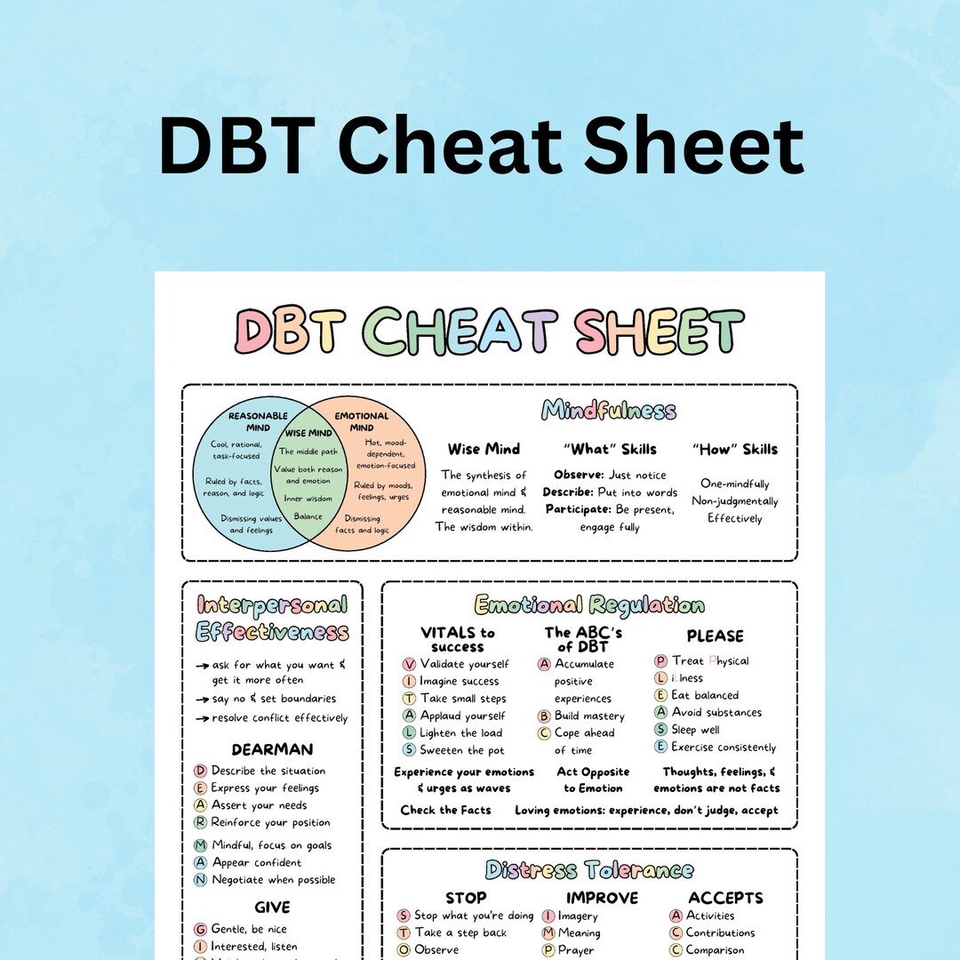 DBT Therapy Cheat Sheet, Printable Reference Guide for Dialectical ...