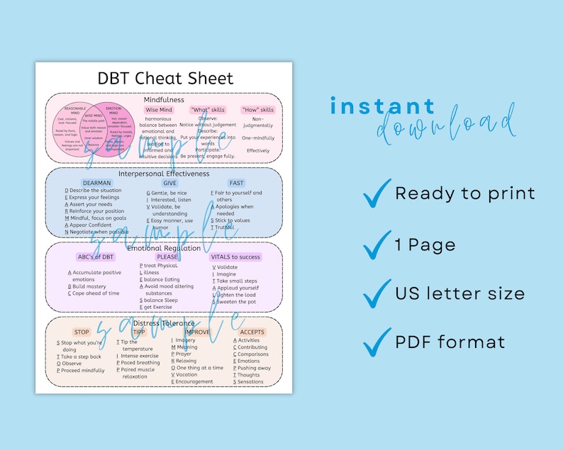 DBT Skills Cheat Sheet, Dialectical Behavior Therapy Printable, Therapy ...