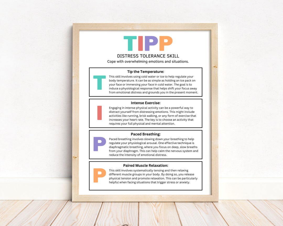 TIPP DBT Poster, Dialectical Behavior Therapy Printable, Mental Health ...